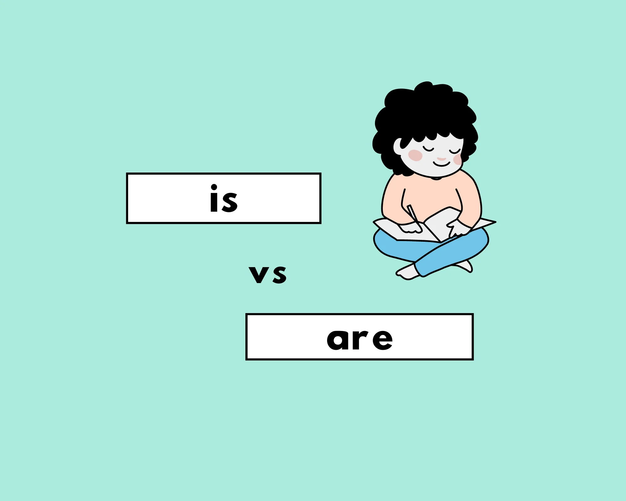 Should I Use Is or Are? (the Verb “To Be”) | Grammarflex
